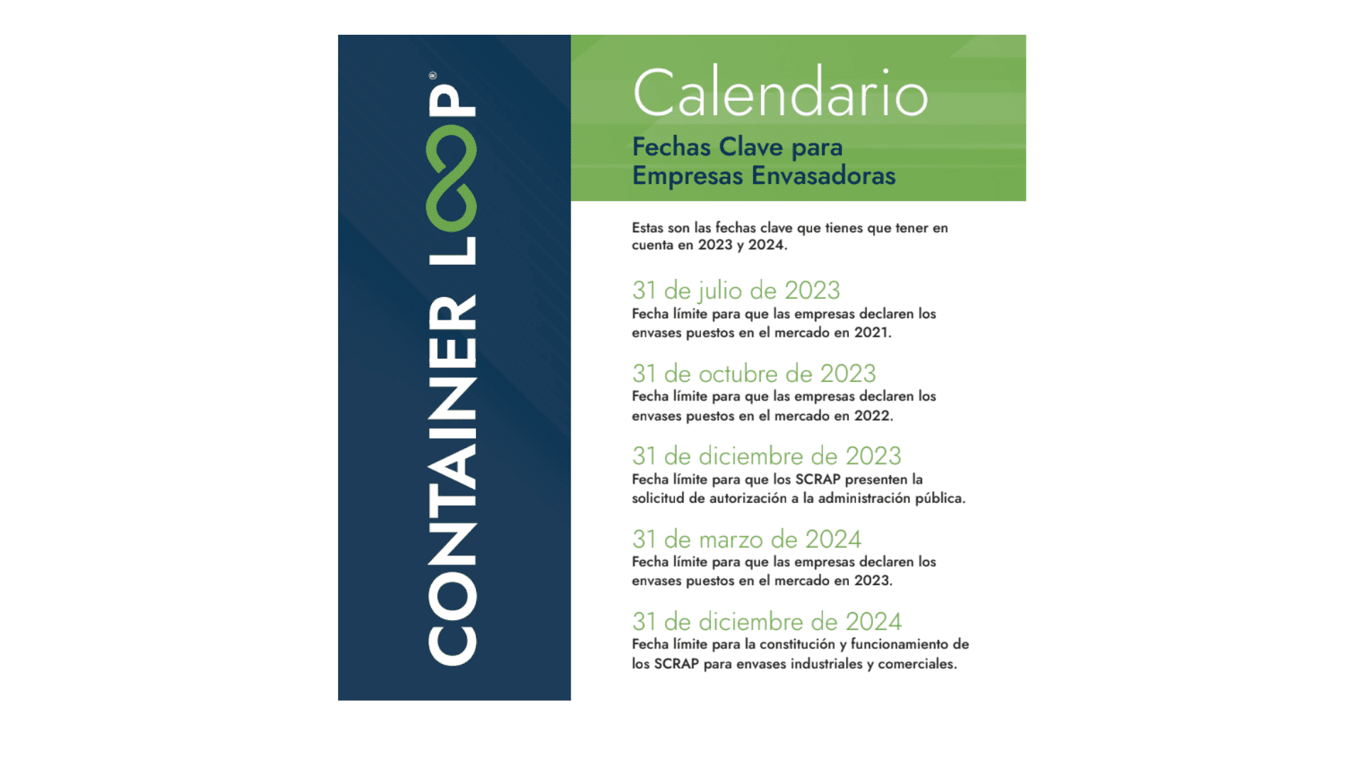 Calendario de fechas clave para empresas envasadoras - ContainerLoop